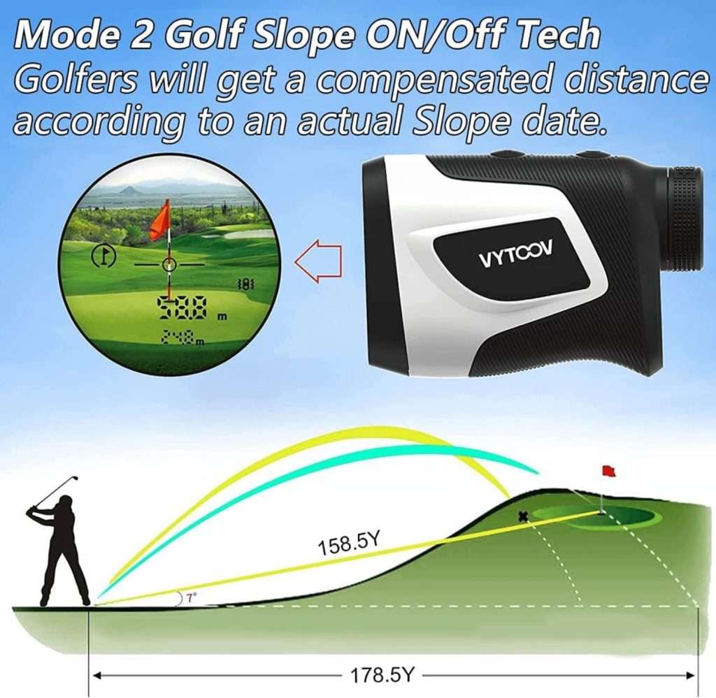 Golf Rangefinder Showdown: 5 Products Reviewed & Compared - Improve Your Golf